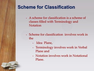 Three planes of work, basic conepts and terminology | PDF