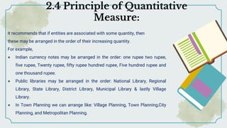 Shalini canons of library classification ( idea plane) pdf | PDF