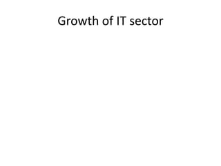 shalini Contribution of IT sector in Indian economy.pptx