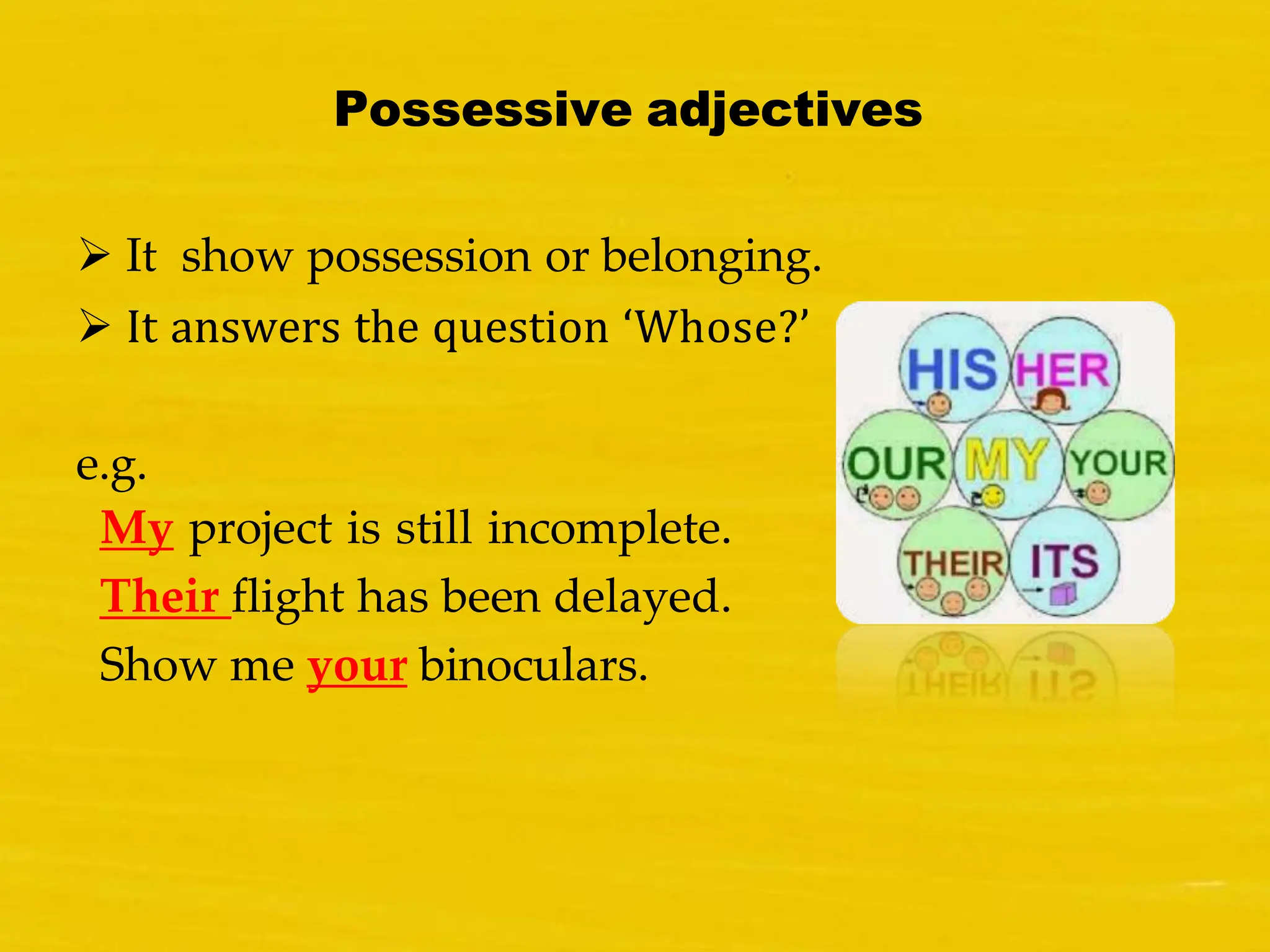 SHALINI _ GRADE 6 _ ENG(GR) _ (CH-2. ADJECTIVES) _ PPT.pptx