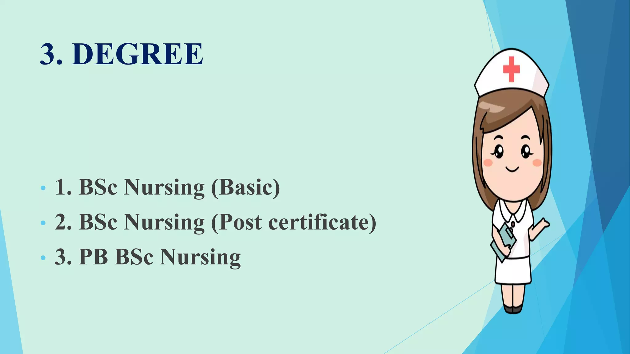Nursing education program | PPTX