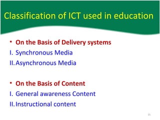 Shalini Pandey seminar 2013 (Role of ICT in Rural Development) | PPT
