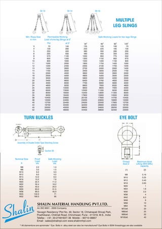 Shalin Material Handling Private Limited, Pune, Lifting Tripod | PDF