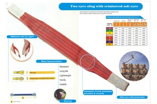 Shalin Material Handling Private Limited, Pune, Lifting Tripod | PDF