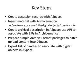 ArchivesSpace-Archivematica-DSpace Workflow Integration Project ...