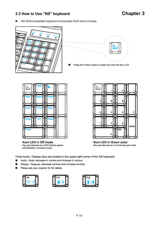 KVMSwitchTech's Manual- How to Use and Install 2U 19" Dual Slide Rackmount Monitor with ...