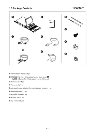 KVMSwitchTech's Manual- How to Use and Install 2U 19" Dual Slide Rackmount Monitor with ...