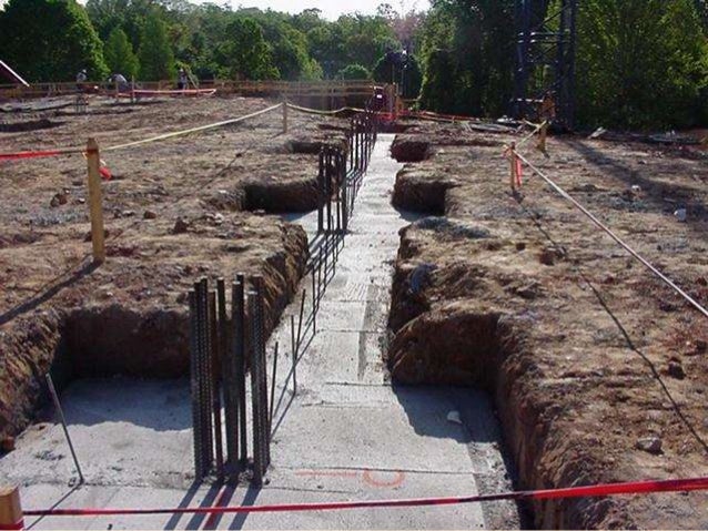 Shallow foundation
