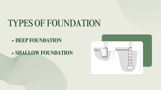basic of shallow foundation and its types | PDF