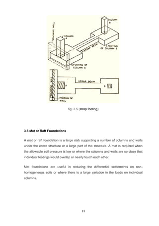 Shallow foundation full information | PDF