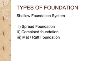 Shallowfoundations | PPTX