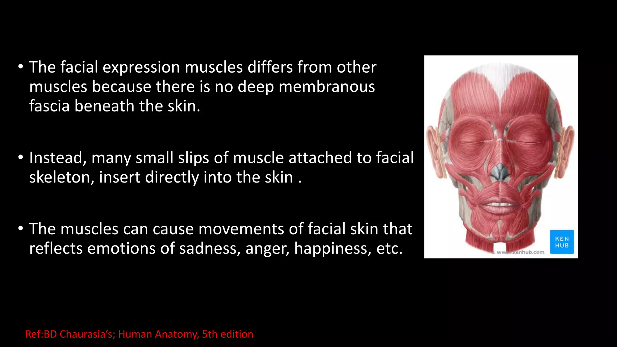 Muscles of Facial expressions | PPTX