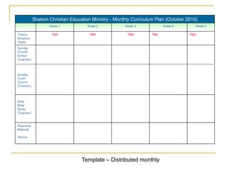 Shalom christian education_ministry_power_point_presentation[1] | PDF