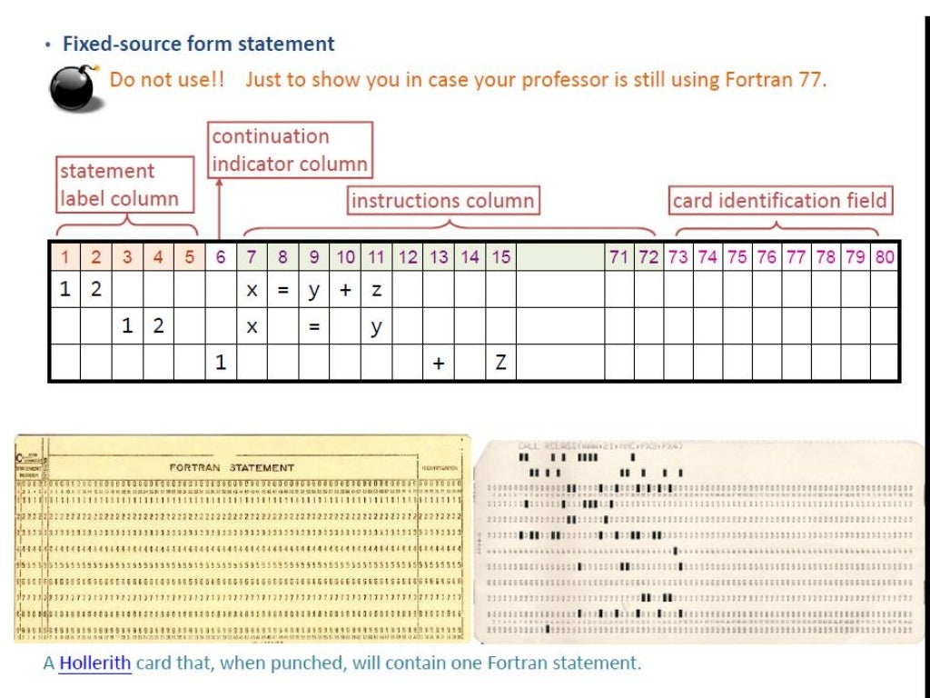 Programming Fortran 77 Slide01