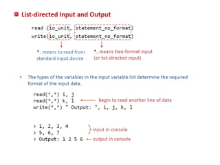 programming fortran 77 Slide02 | PDF | Programming Languages | Computing