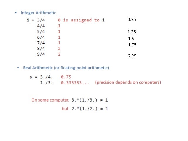 programming fortran 77 Slide02 programming fortran 77 Slide02