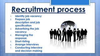 Recruitment and its importance, process and sources | PPTX
