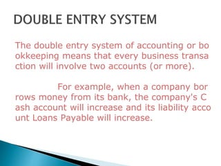 Inroduction to accounting | PPT