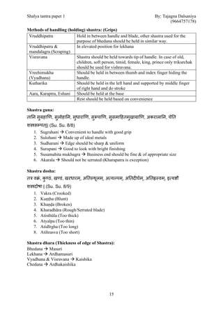 Shalya Tantra paper 1 bams ayurvedic notes | PDF