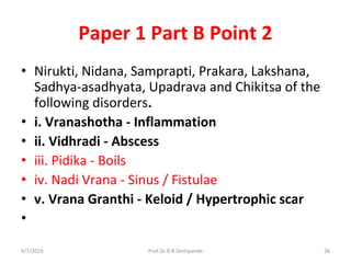 Shalya tantra syllabus PPT | PDF