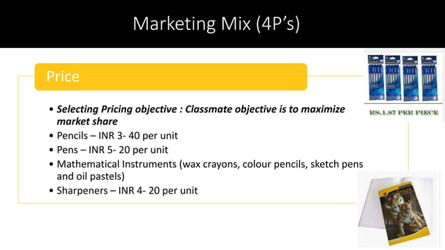 ITC Classmate Brand Extension | PPTX