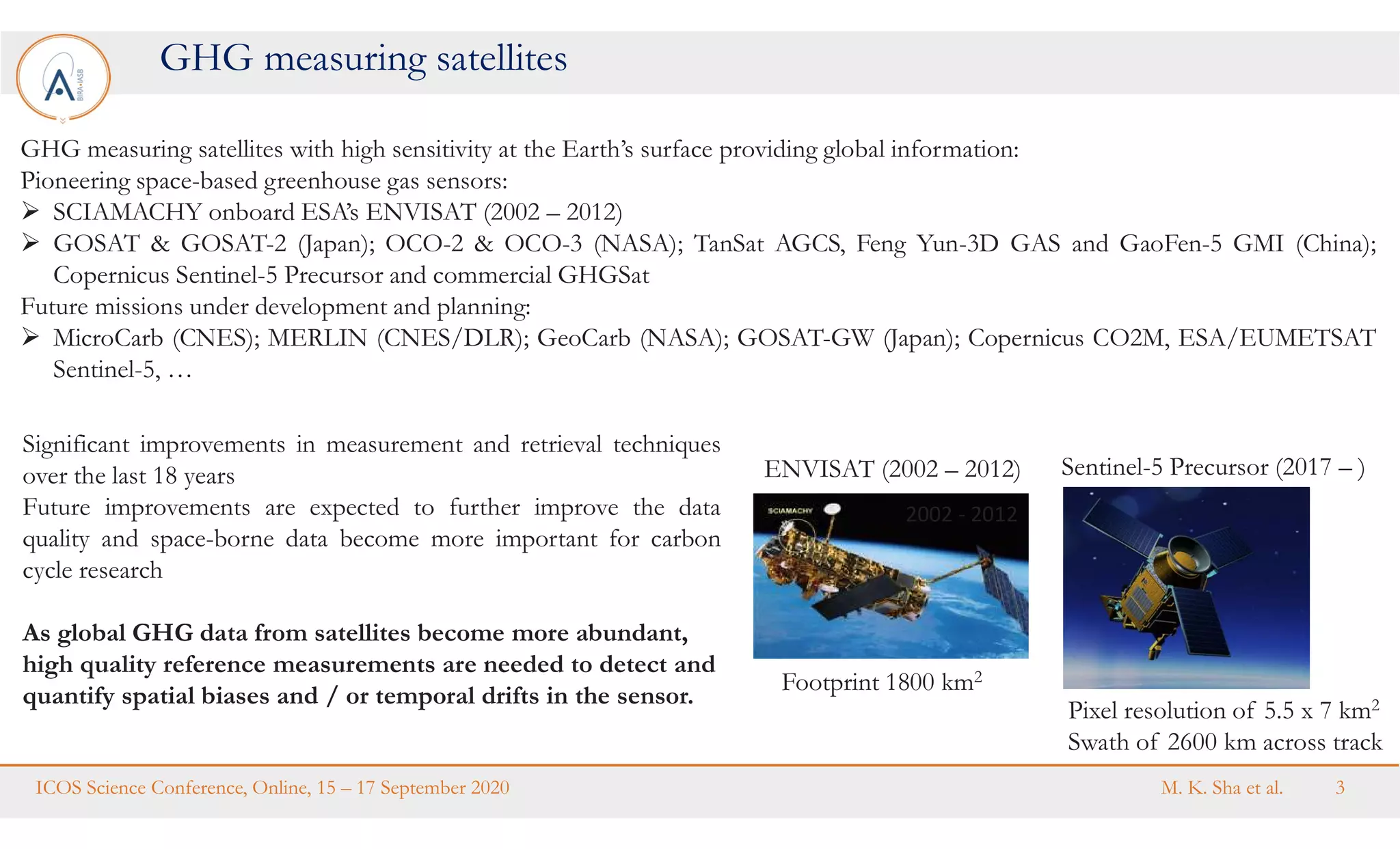 Sha Mahesh, Kumar: Measurements of greenhouse gases from ground-based ...