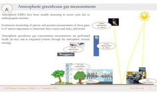 Sha Mahesh, Kumar: Measurements of greenhouse gases from ground-based ...