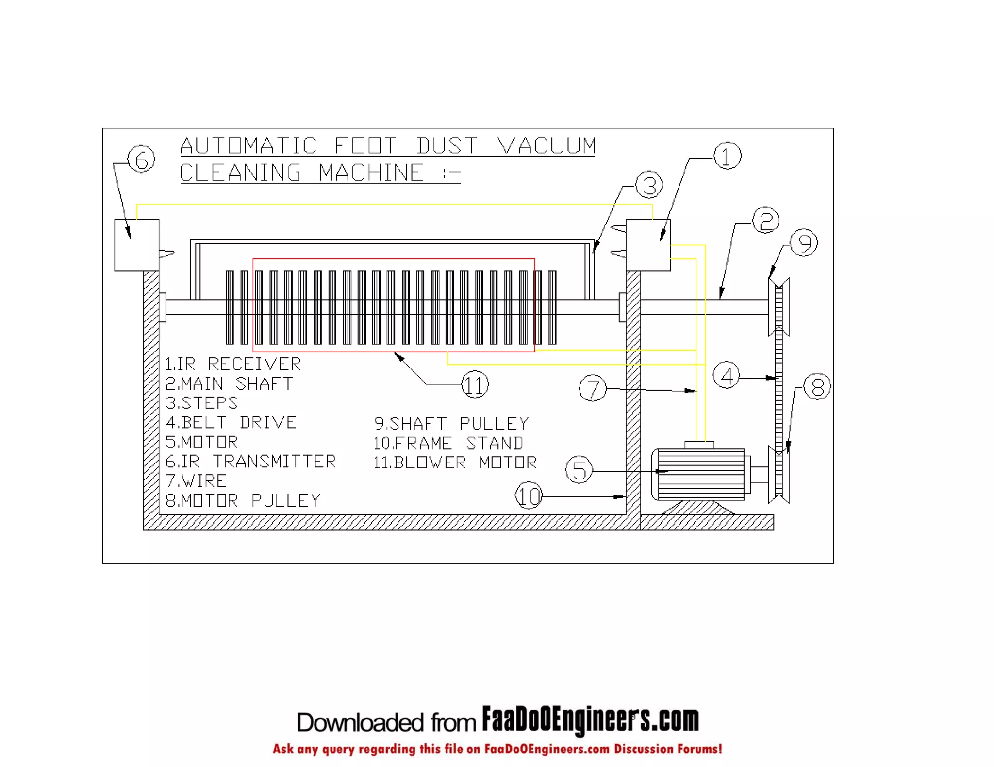 Foot dust remover | PDF
