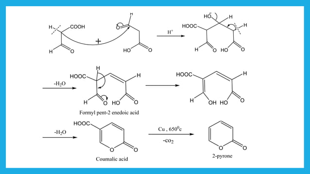 Structure, reactivity, synthesis and reactions of benzofuran | PPT