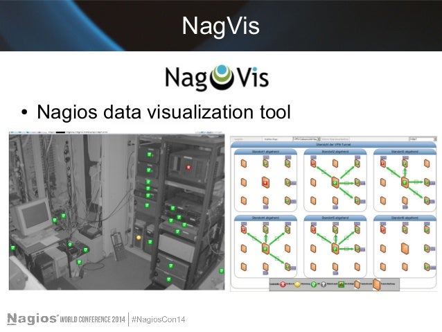 Nagios Conference 2014 Shamas Demoret Getting Started With Nagios 