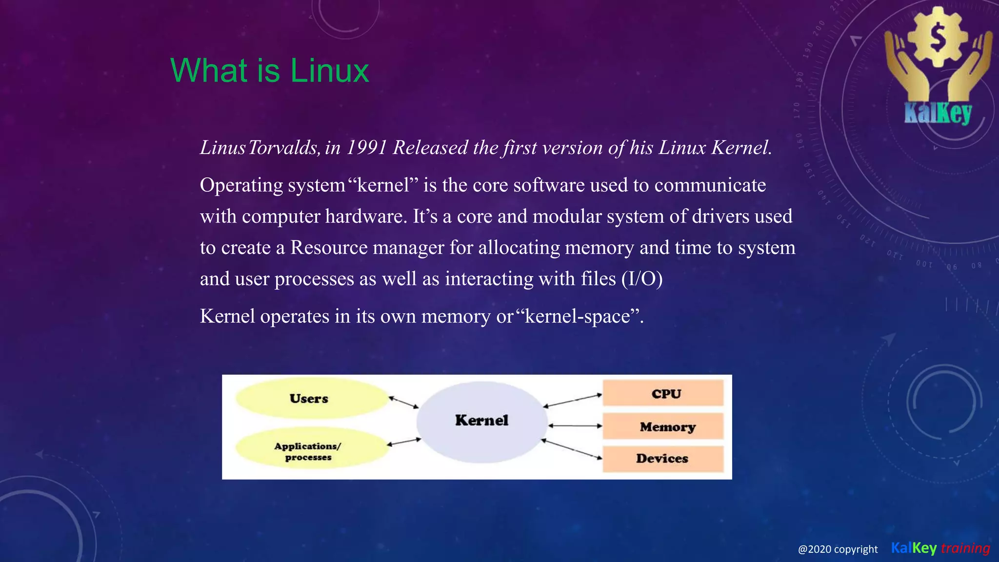 Introduction to linux | PPTX