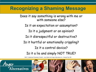 The Medol Model: Understanding Shame | PPT