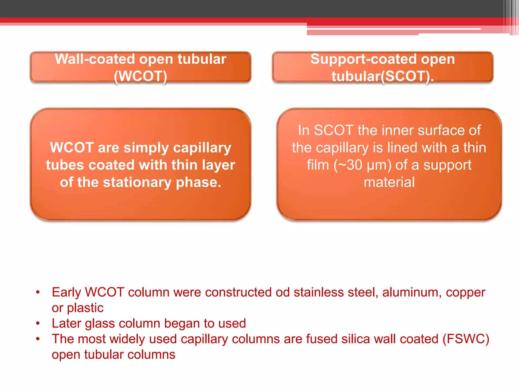 chromatography general principles and comparison - specially about gas ...