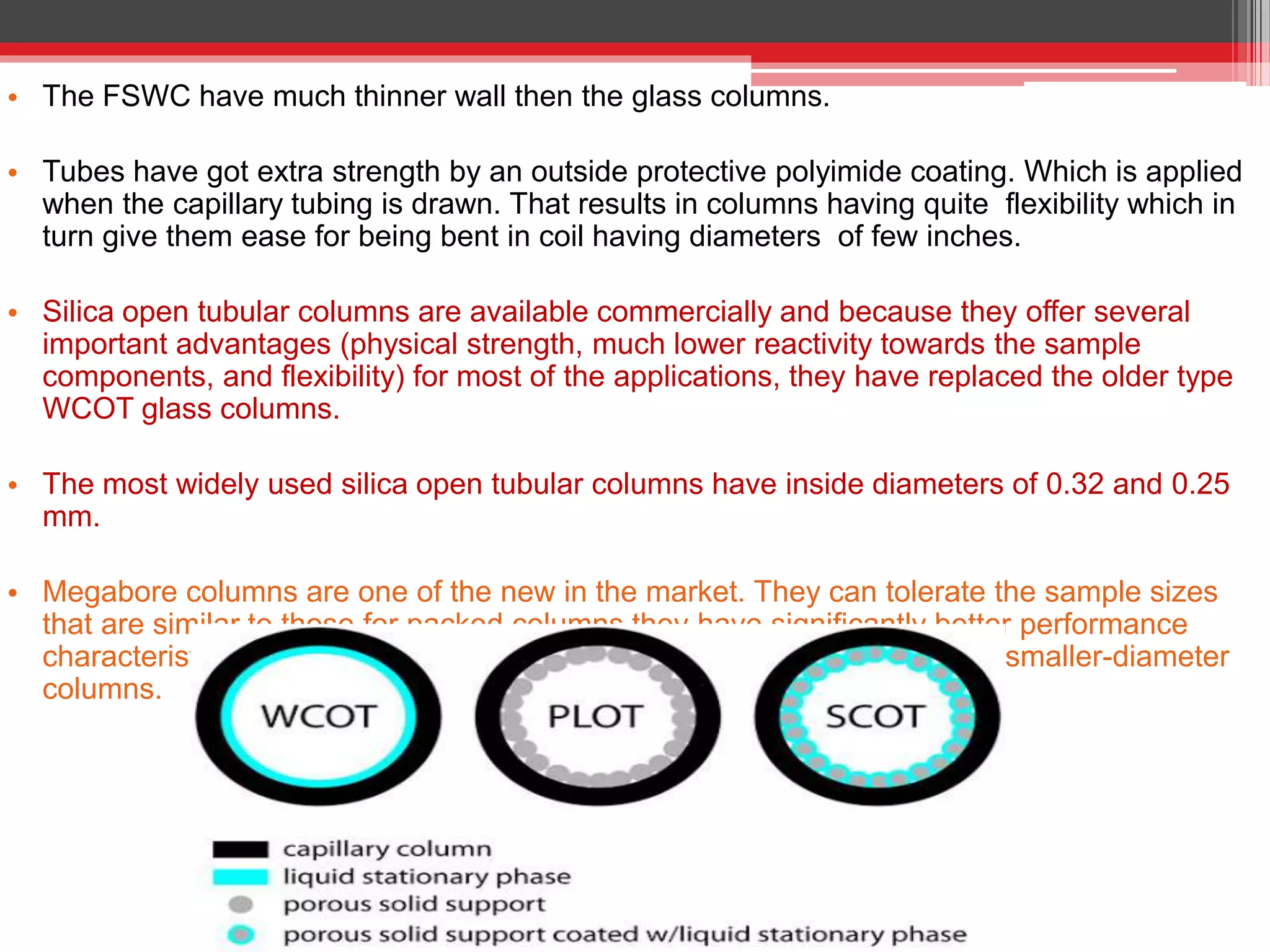 chromatography general principles and comparison - specially about gas ...
