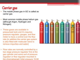chromatography general principles and comparison - specially about gas ...