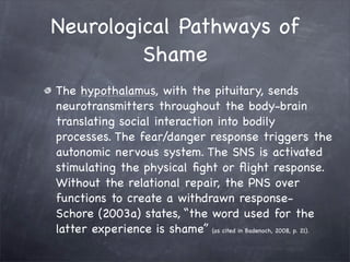 Interpersonal Neurobiology of Shame | PDF