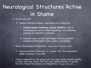 Interpersonal Neurobiology of Shame | PDF