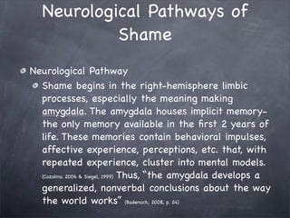 Interpersonal Neurobiology of Shame | PDF