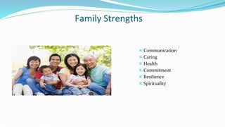 Shame resilience - Heroic families - Parallel processes | PPTX ...