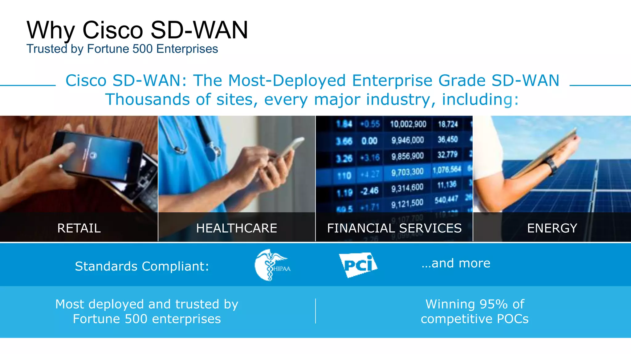 [Cisco Connect 2018 - Vietnam] Shamil fernando hcmc next-gen cisco sd ...