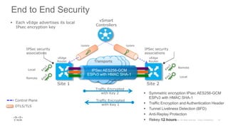 [Cisco Connect 2018 - Vietnam] Shamil fernando hcmc next-gen cisco sd ...