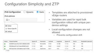 [Cisco Connect 2018 - Vietnam] Shamil fernando hcmc next-gen cisco sd ...