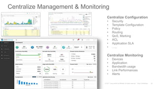 [Cisco Connect 2018 - Vietnam] Shamil fernando hcmc next-gen cisco sd ...
