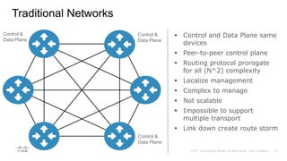 [Cisco Connect 2018 - Vietnam] Shamil fernando hcmc next-gen cisco sd ...