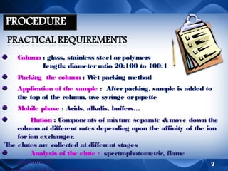 ion exchange chromatography | PPT