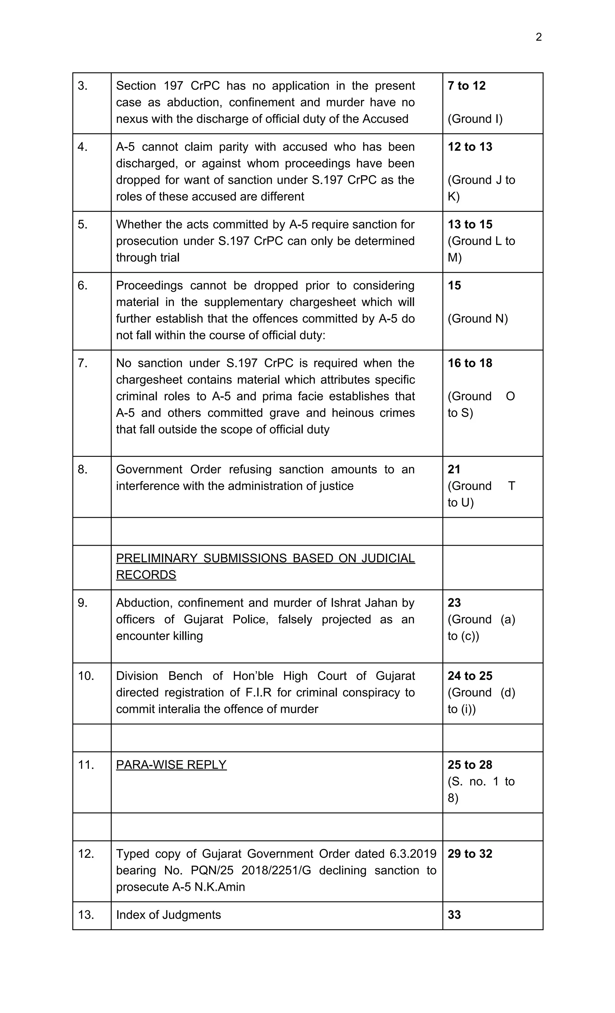 Shamima kausar reply to nk amin application 16.4.2019 (1) | PDF