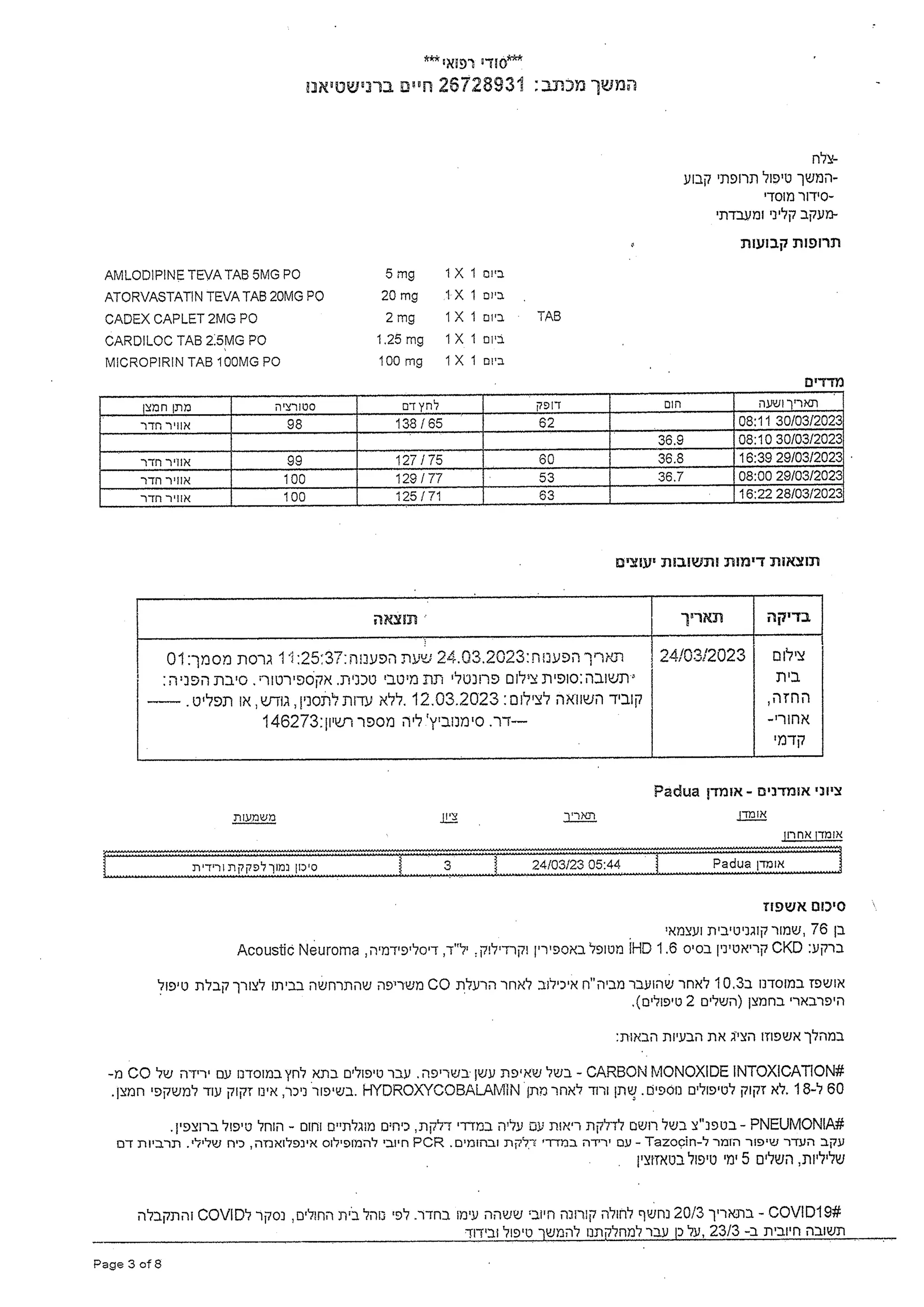 Shamir Hospital Police recomandandation Cognitive well preserved | PDF