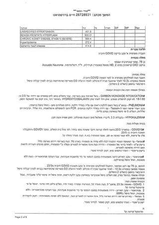 Shamir Hospital release with recommendation of Cognitive well preserved ...