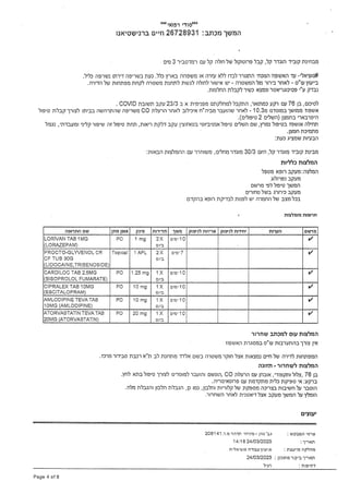 Shamir Hospital release with recommendation of Cognitive well preserved ...