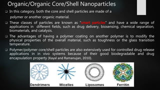 Synthesis and Characterization of Core/Shell Nanoparticles | PPTX